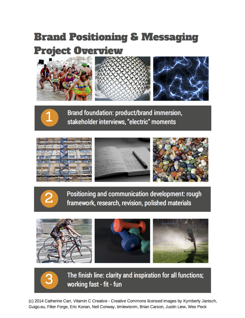 5 Fresh PowerPoint Alternatives