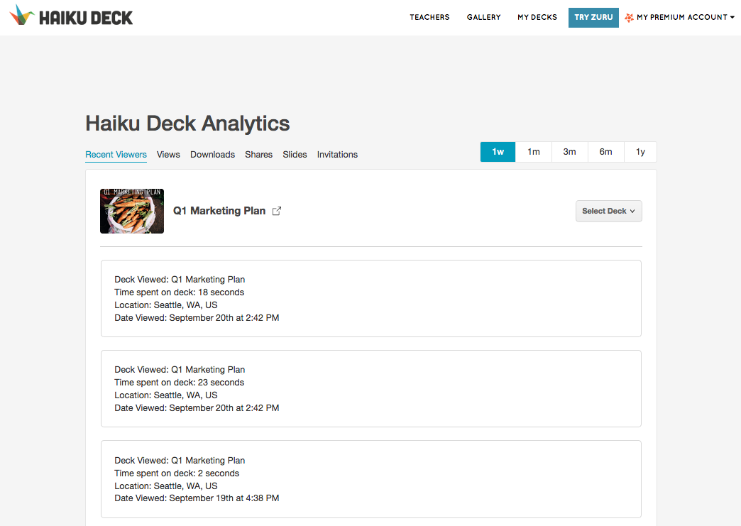 Presentation Analytics
